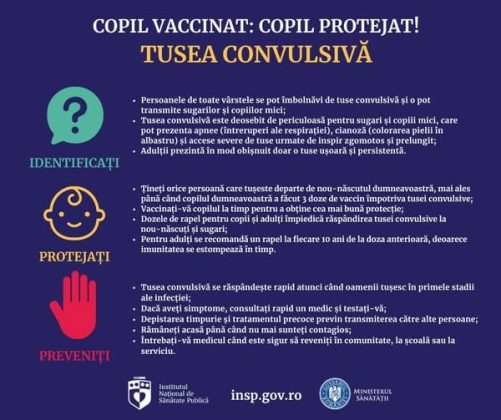 CAMPANIA NAȚIONALĂ DE PROMOVARE A VACCINĂRII – „COPIL VACCINAT = COPIL ...